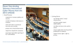 Lessons learned from Capacity Building on International Cyber Norms in ...
