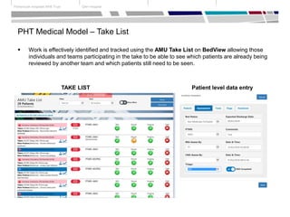 Lessons learned from changing the consultant workforce model in acute ...