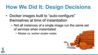 Lessons Learned from Dockerizing Spark Workloads | PPT