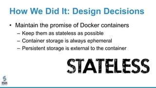 Lessons Learned from Dockerizing Spark Workloads | PPT