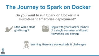 Lessons Learned from Dockerizing Spark Workloads | PPT