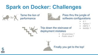 Lessons Learned from Dockerizing Spark Workloads | PPT