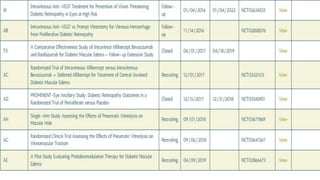 Lessons learned from DRCR protocols | PPTX