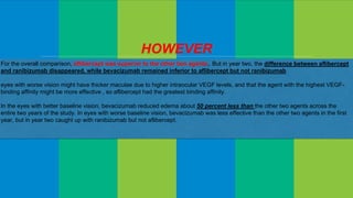 Lessons learned from DRCR protocols | PPTX