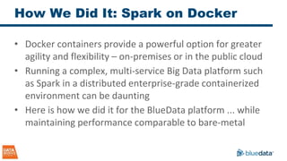 Lessons learned from running Spark on Docker | PPT
