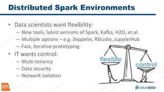 Lessons learned from running Spark on Docker | PPT