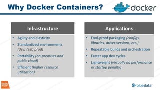 Lessons learned from running Spark on Docker | PPT