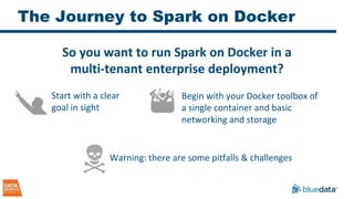 Lessons learned from running Spark on Docker | PPT