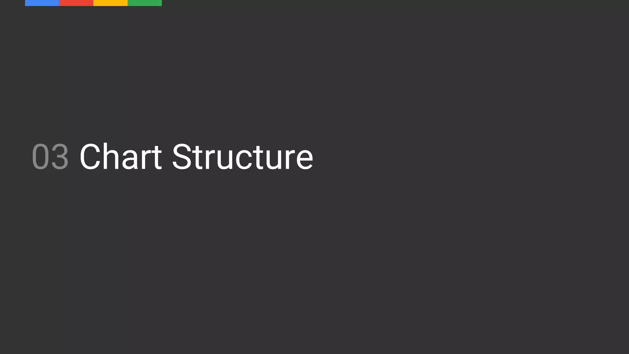 Lessons learned from the charts repo | PPT