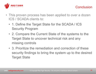 Lessons Learned from the NIST CSF | PPT