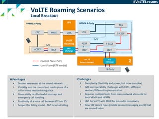 Lessons Learned: Implementing VoLTE Roaming | PPTX