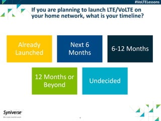 Lessons Learned: Implementing VoLTE Roaming | PPTX | Internet | Computing