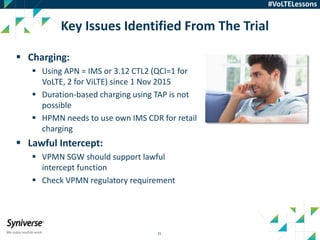 Lessons Learned: Implementing VoLTE Roaming APAC | PPTX