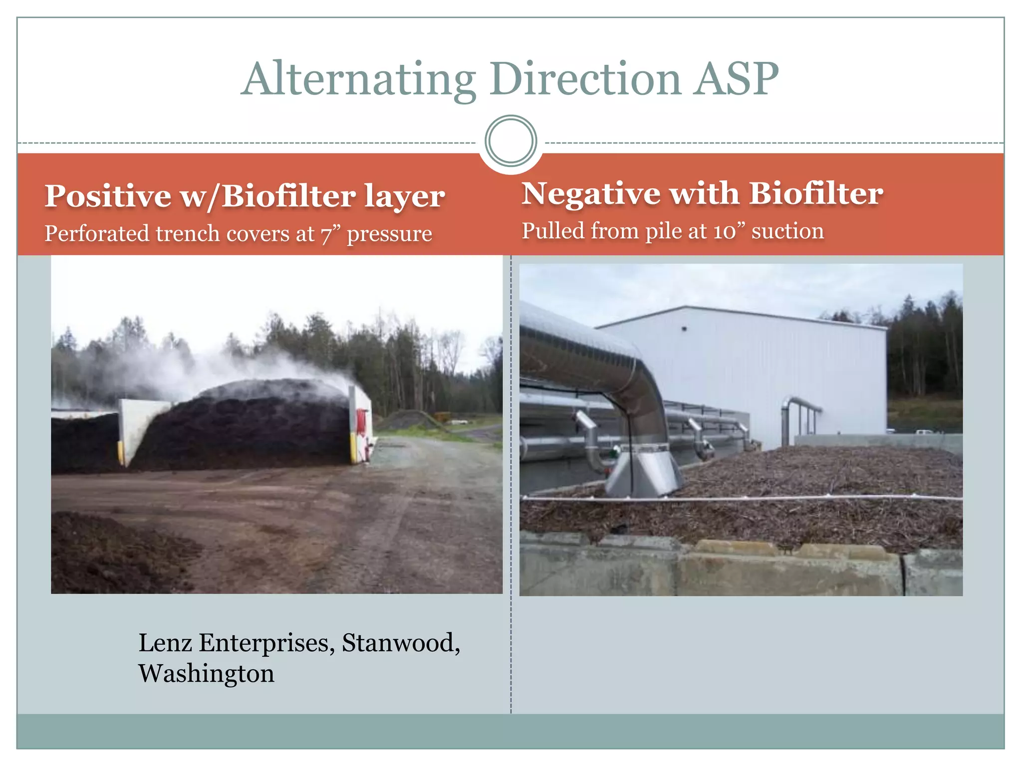 Lessons learned in Aerated Static Pile Composting | PPTX