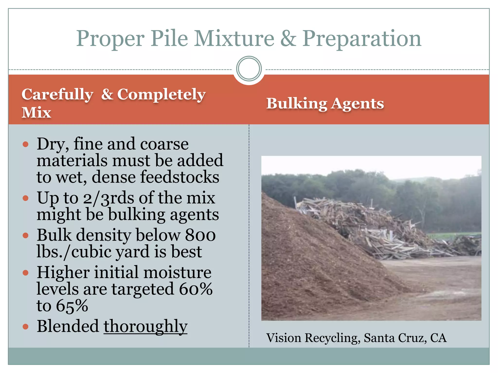 Lessons learned in Aerated Static Pile Composting | PPTX