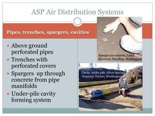 Lessons learned in Aerated Static Pile Composting | PPTX