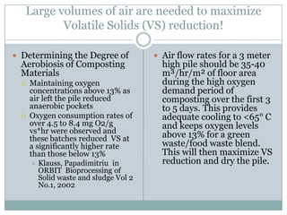 Lessons learned in Aerated Static Pile Composting | PPTX