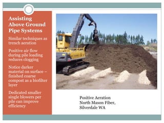 Lessons learned in Aerated Static Pile Composting | PPTX