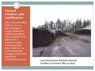 Lessons learned in Aerated Static Pile Composting | PPTX