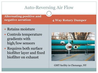 Lessons learned in Aerated Static Pile Composting | PPTX