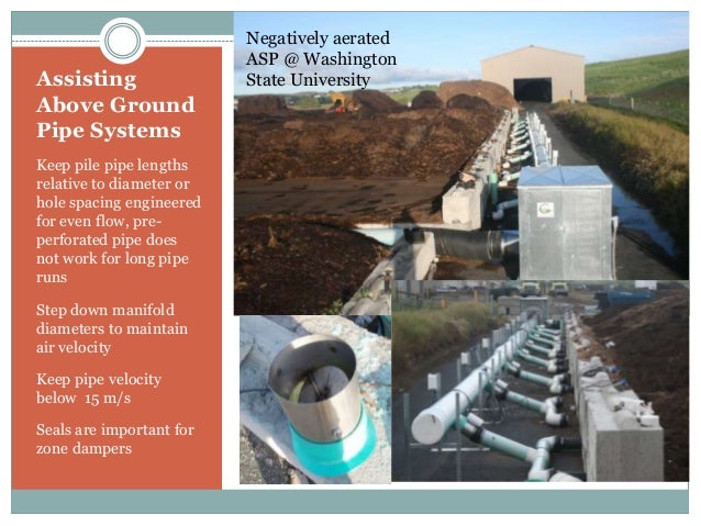 Lessons learned in Aerated Static Pile Composting