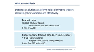 Lessons learned: going live with MariaDB ColumnStore | PPT