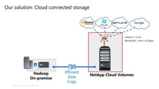 Lessons learned processing 70 billion data points a day using the ...