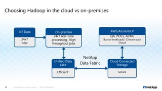 Lessons learned processing 70 billion data points a day using the hybrid cloud | PPTX | Cloud ...