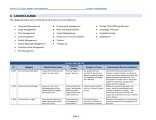 Lessons learned report | DOCX