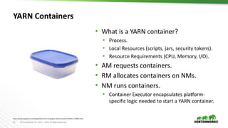 Lessons learned running a container cloud on YARN | PPT