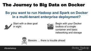Lessons Learned Running Hadoop and Spark in Docker Containers | PPT