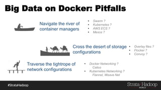Lessons Learned Running Hadoop and Spark in Docker Containers | PPT