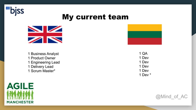 Lessons learned scrum mastering distributed teams - Agile Manchester 2019 | PPT