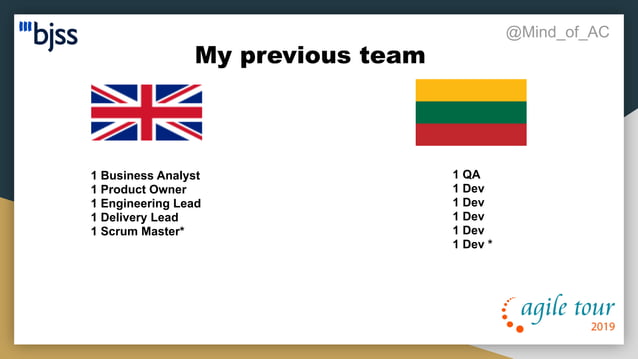 Lessons learned scrum mastering distributed teams - Agile Tour Vilnius ... Lessons learned scrum mastering distributed teams - Agile Tour Vilnius ...