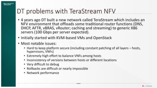 Lessons learned so far in operationalizing NFV | PPT