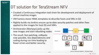 Lessons learned so far in operationalizing NFV | PPT