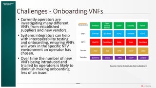 Lessons learned so far in operationalizing NFV | PPT
