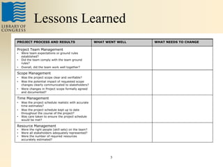 Lessons_Learned_Template.ppt | Business Administration | Business
