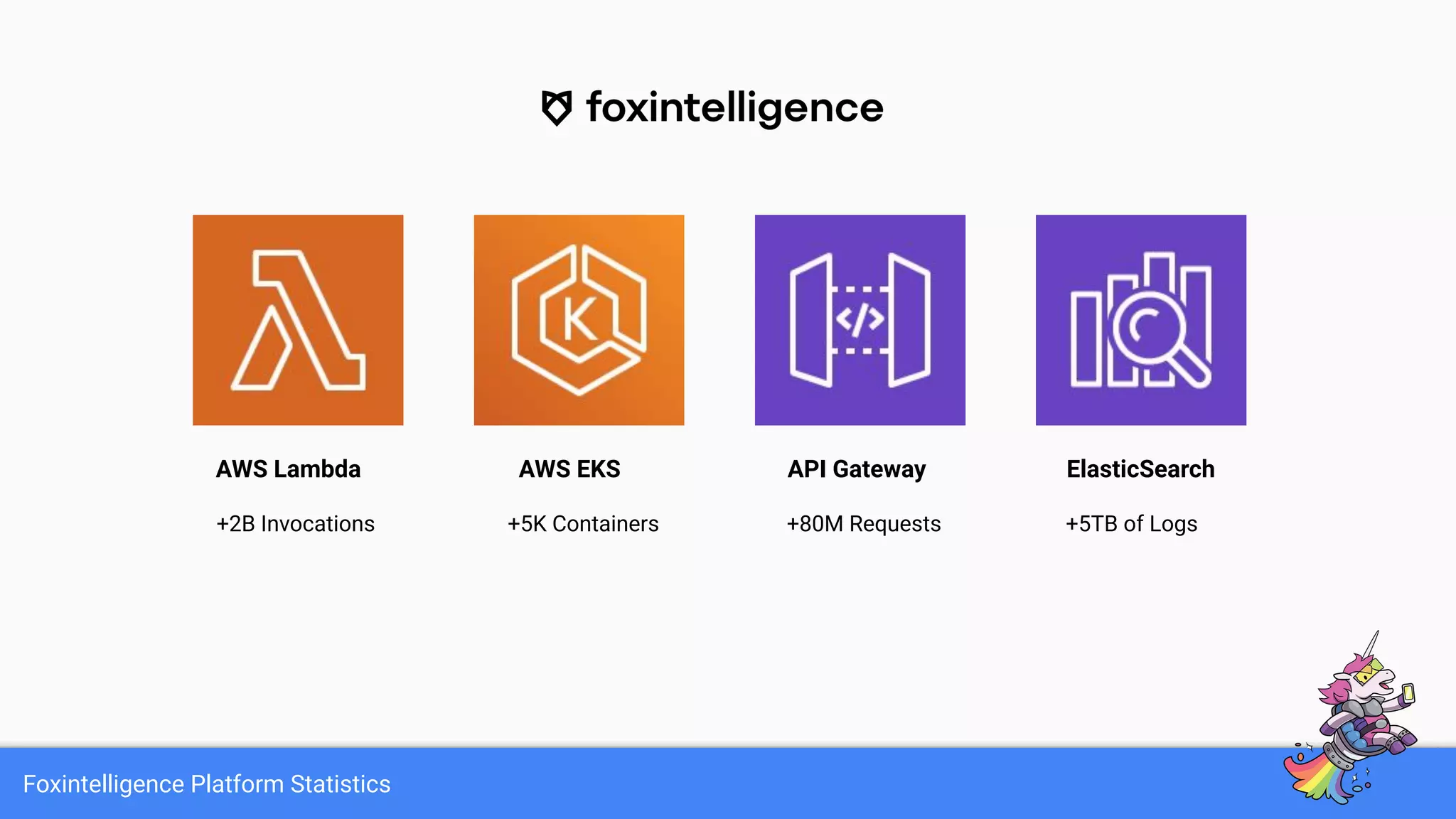 Lessons learned while going serverless in production | PDF