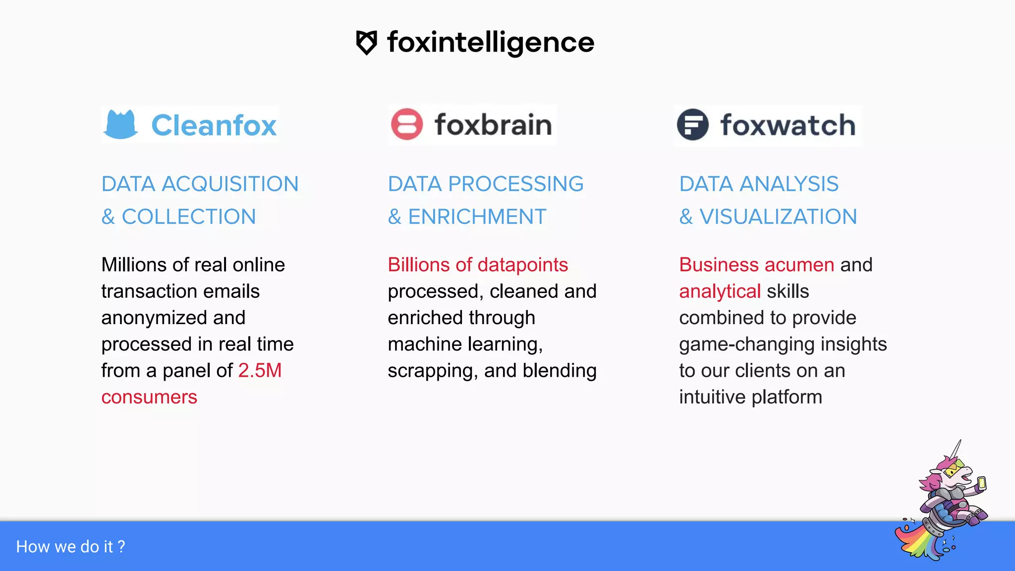 Lessons learned while going serverless in production | PDF
