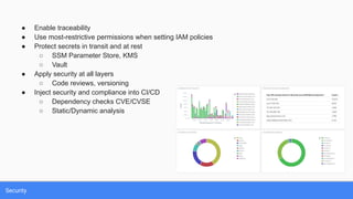 Lessons learned while going serverless in production | PPT