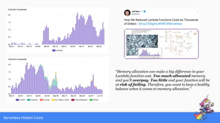 Lessons learned while going serverless in production | PPT