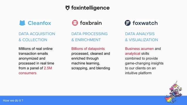 Lessons Learned While Going Serverless In Production Pdf