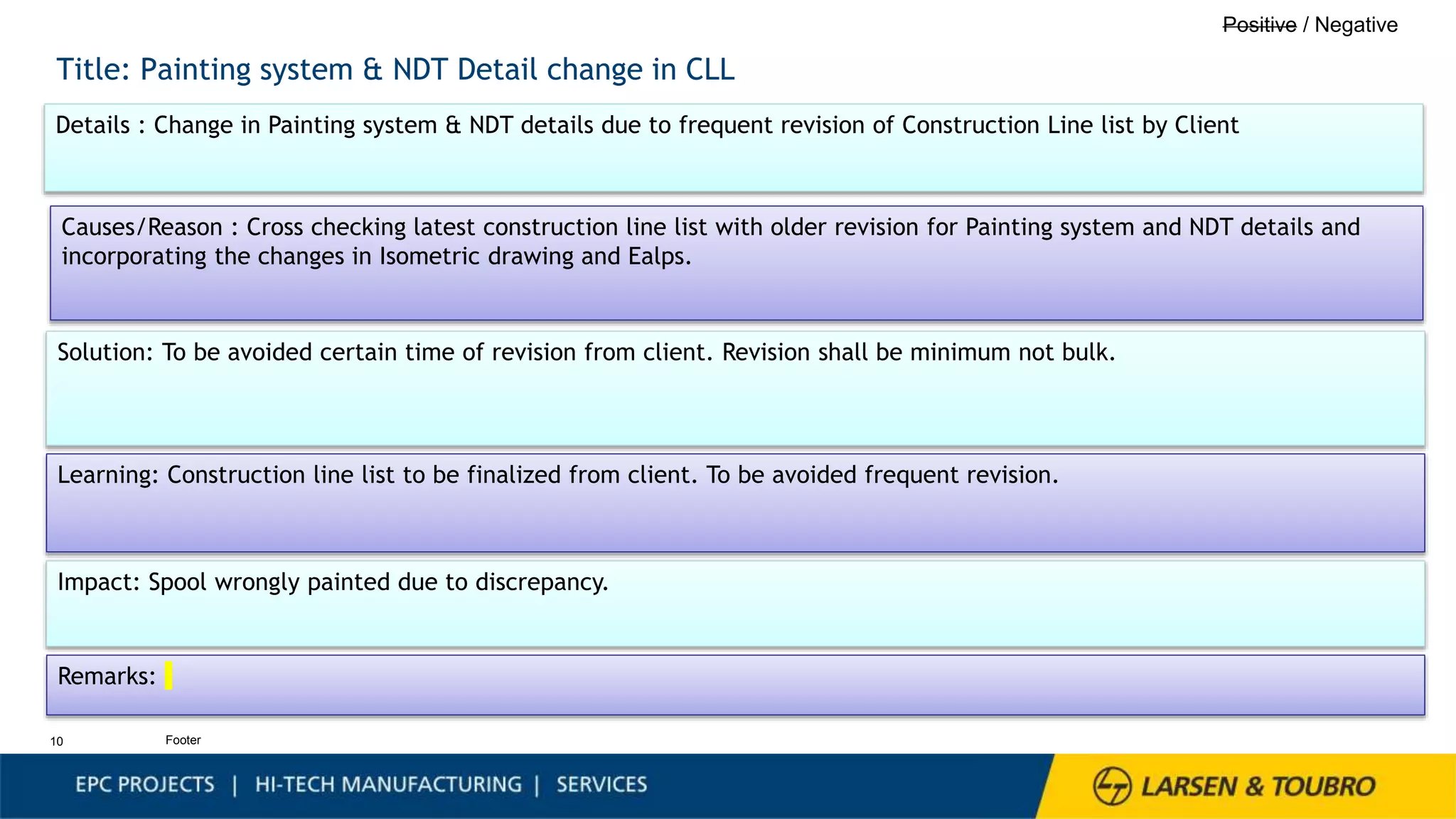 Lessons Learnt - Linde Engg-Piping Final.ppt
