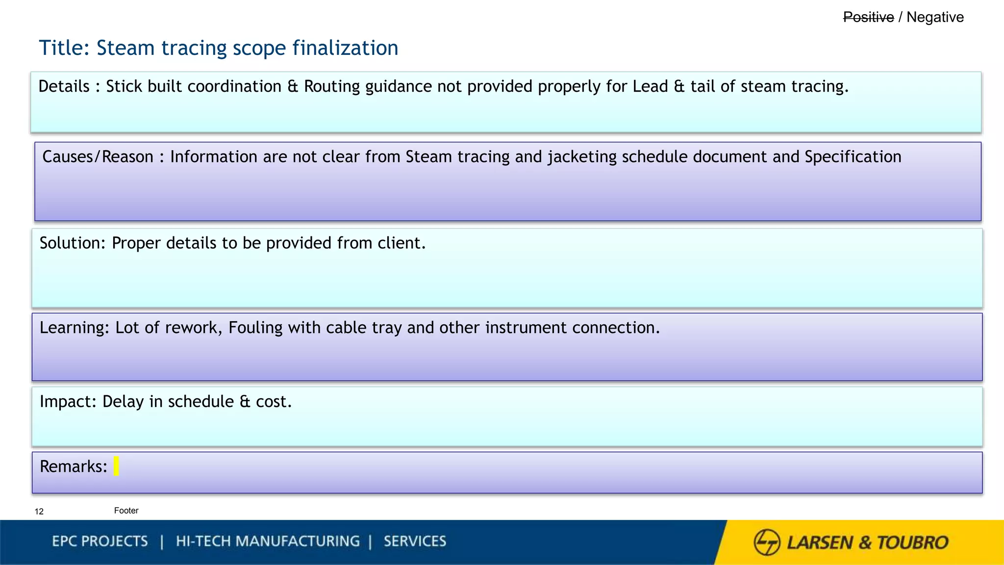 Lessons Learnt - Linde Engg-Piping Final.ppt