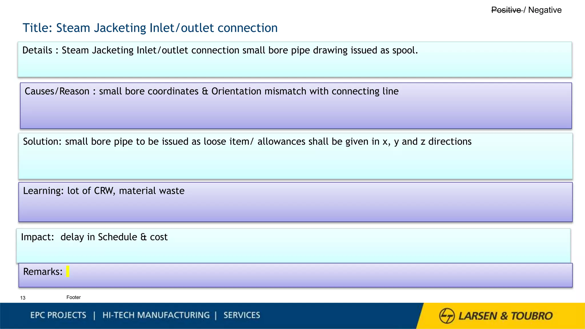 Lessons Learnt - Linde Engg-Piping Final.ppt