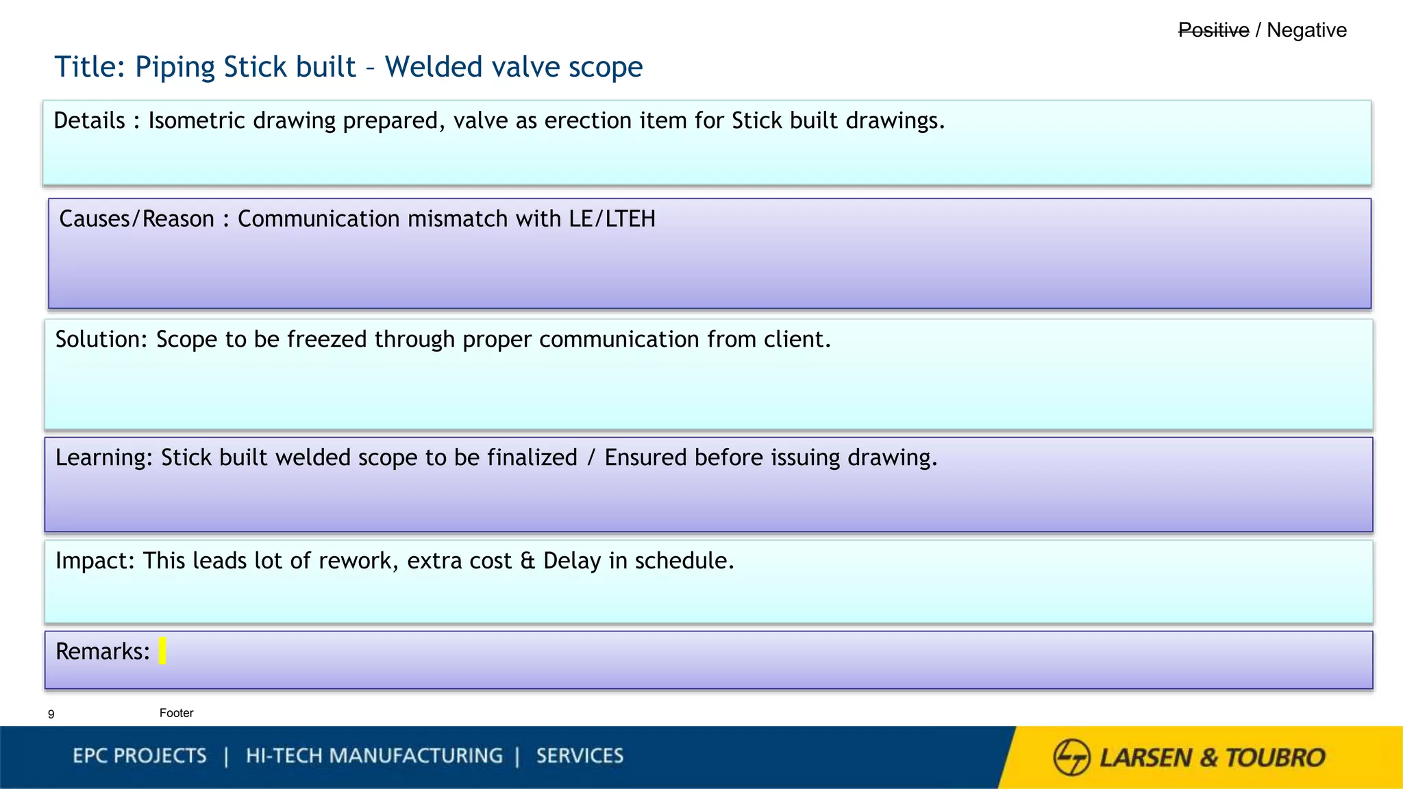 Lessons Learnt - Linde Engg-Piping Final.ppt