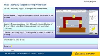 Lessons Learnt - Linde Engg-Piping Final.ppt