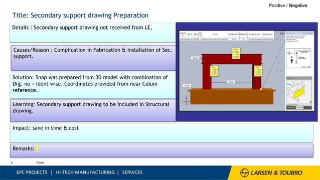 Lessons Learnt - Linde Engg-Piping Final.ppt