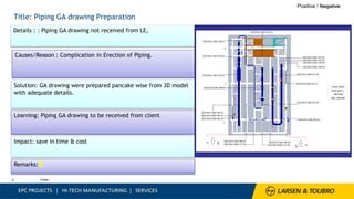 Lessons Learnt - Linde Engg-Piping Final.ppt